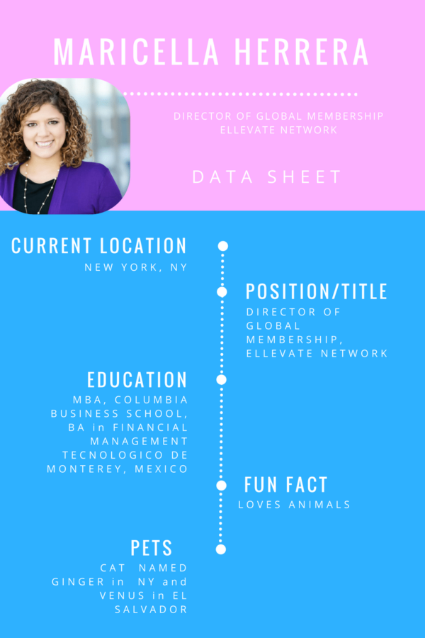 Woman of Impact: Meet Maricella Herrera, Director of Global Membership ...